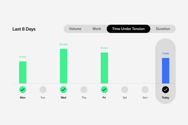 Try Tonal's Full-Body Pilates Workouts