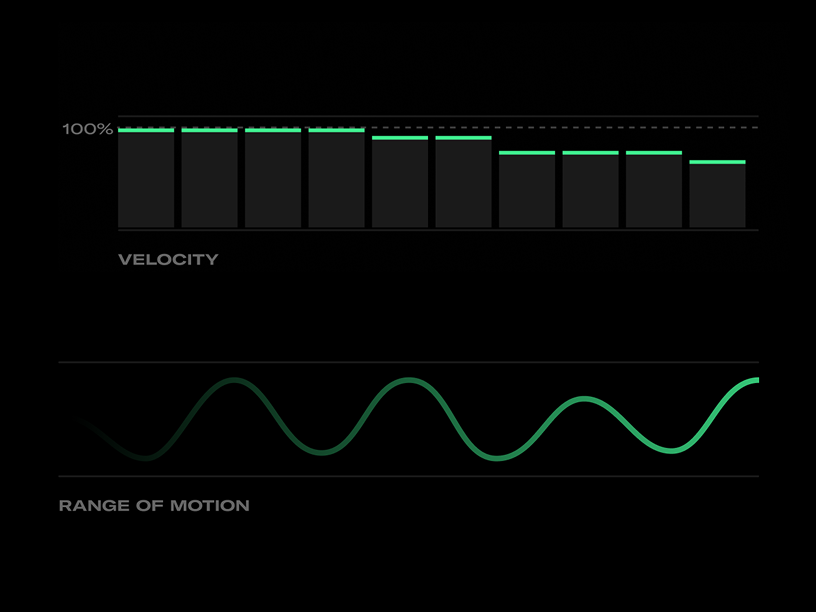 Tonal Technology | The Future of Smart Fitness Equipment